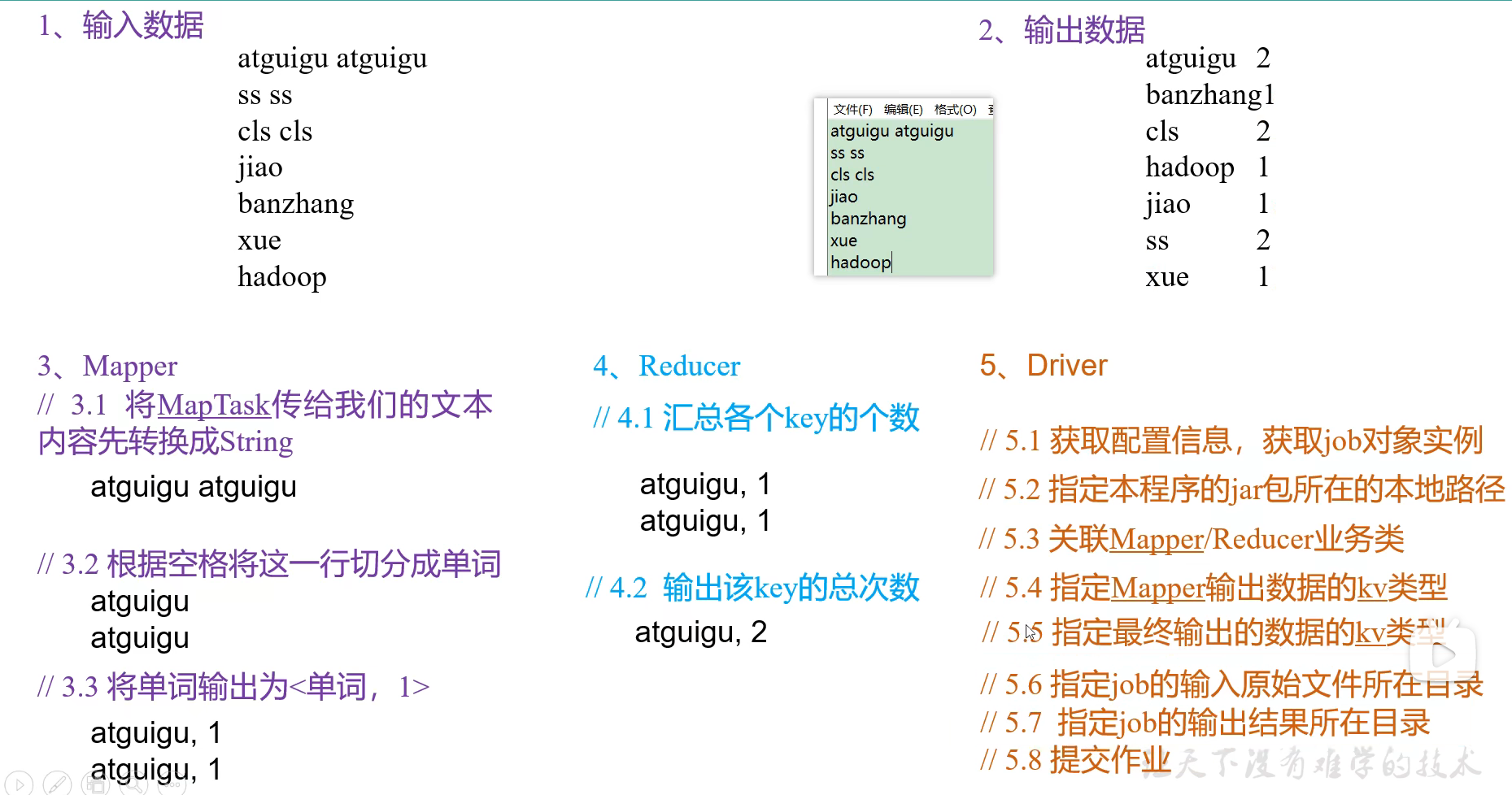 MapReduce - AirlandKK'学习笔记